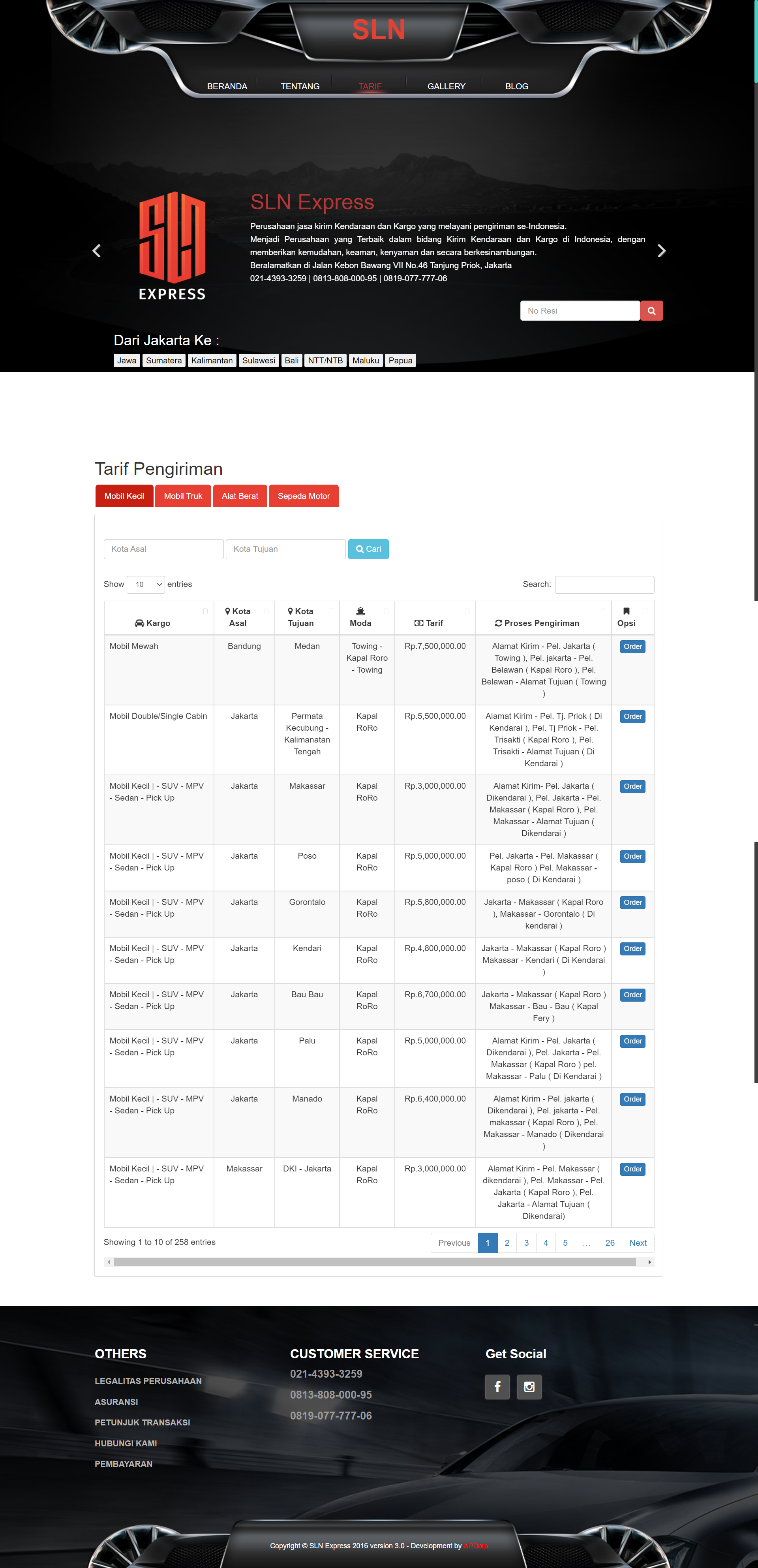 Lukmanul hakim's site