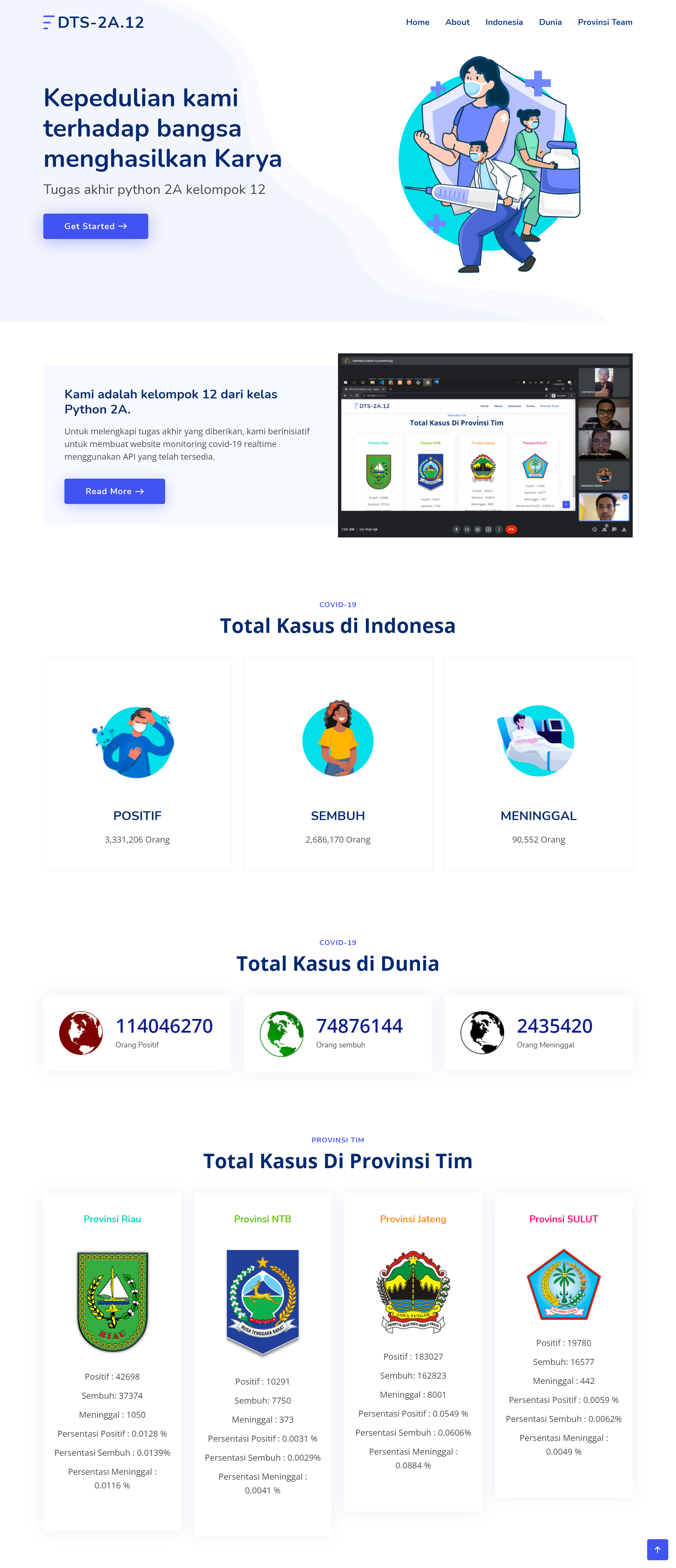 Lukmanul hakim's site